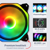 RGB Fan PC case fan - 120mm 4-pin – Earkings